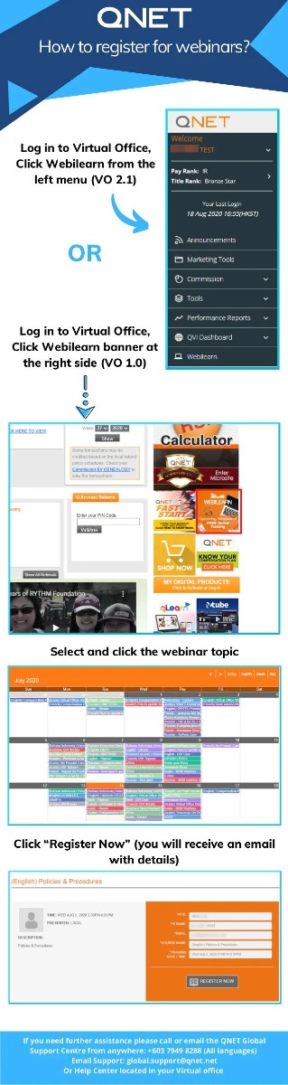 Self Service Features: Quick Guide