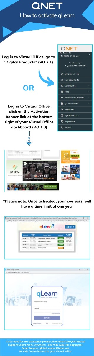 Self Service Features: Quick Guide