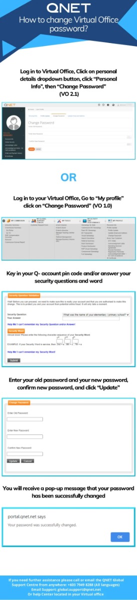 Self Service Features: Quick Guide