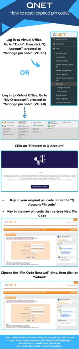 Self Service Features: Quick Guide