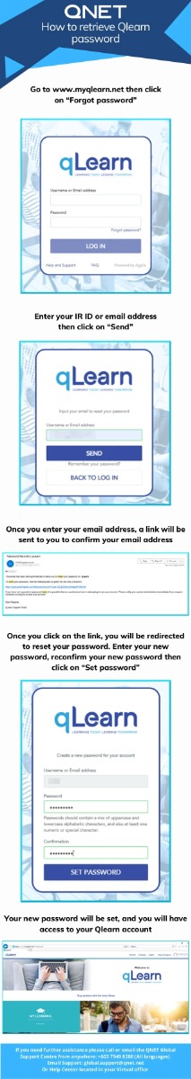 Self Service Features: Quick Guide