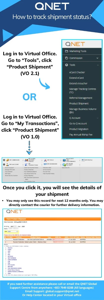 Self Service Features: Quick Guide